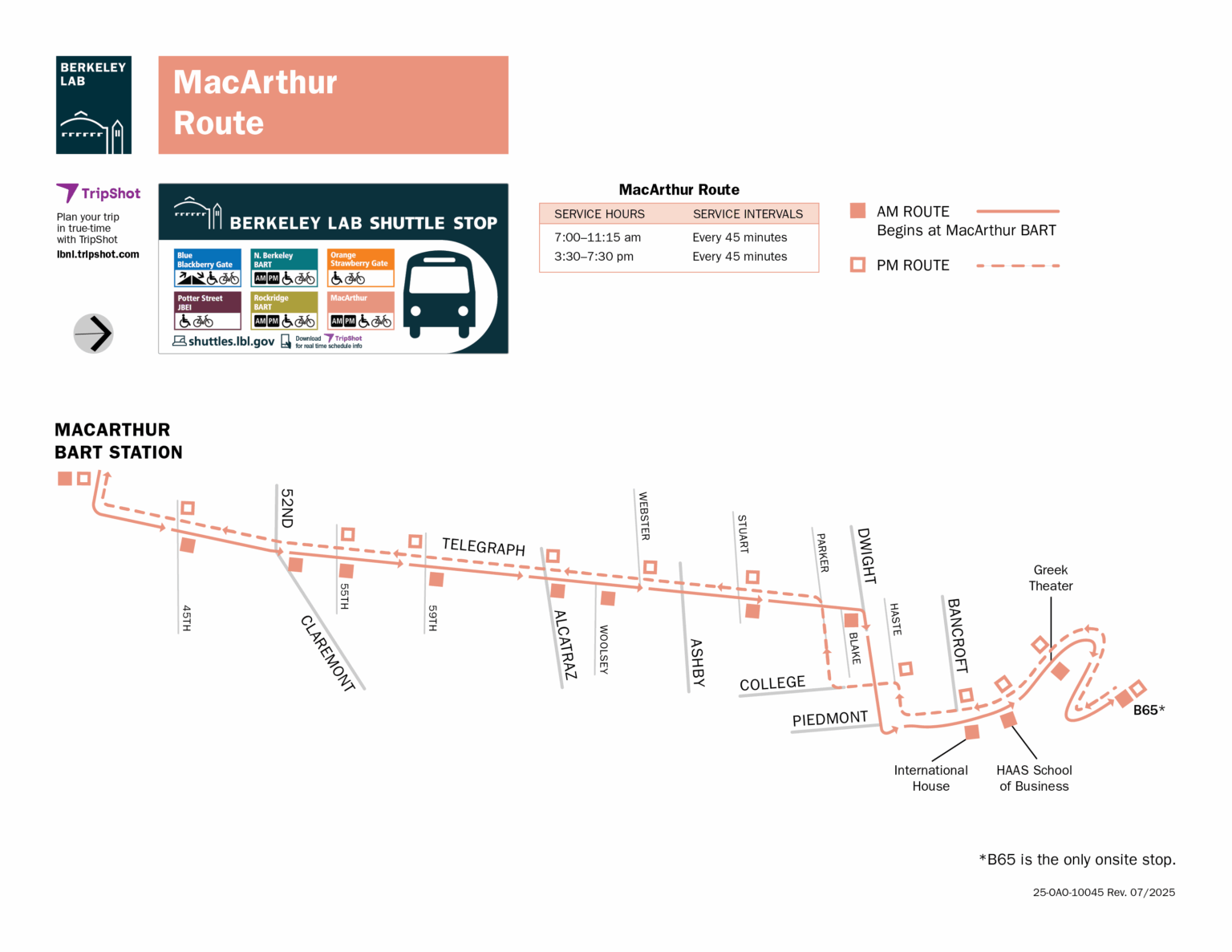 MacArthur Route